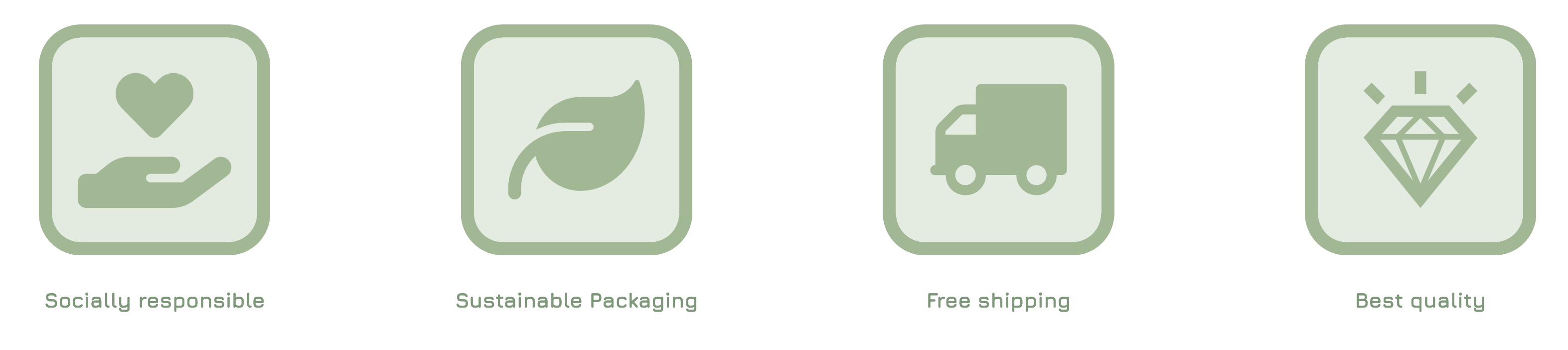 Use icon with text – Help centre